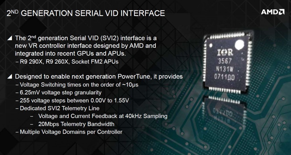 Обзор видеокарты AMD Radeon R290 + R290 CrossFire - IT Writer.ru ...